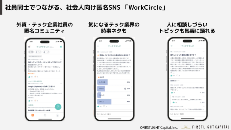 自分の待遇は本当にフェアか？疑問を解消できるキャリアSNS「WorkCircle」の真価 | ファーストライト・キャピタル